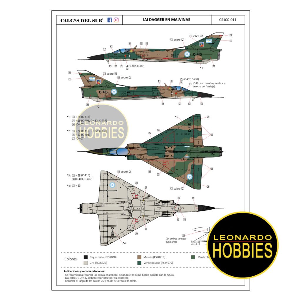 Calcomanías para IAI Dagger en Malvinas de la Fuerza Aérea Argentina ...